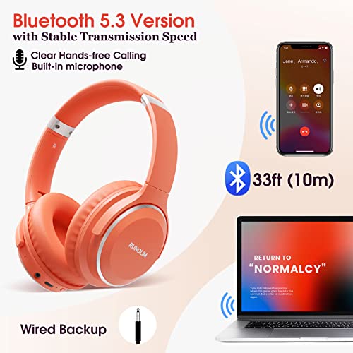 RUNOLIM Bluetooth Headphones Over Ear, 65 Hours Playtime Wireless Headphones with Microphone, Lightweight Foldable & Portable Stereo Bass Headsets for Smartphone, Tablet, Computer, MP3/4