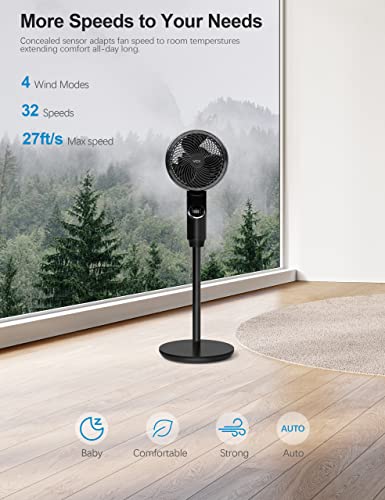 Pedestal Fan for Bedroom,VCK 42“ Standing Floor Fan with 360° Oscillating Air Circulator,32 Speeds,4 Modes,24db Ultra Quiet DC Motor,24H Timer,Child Lock,Smart Remote Control for Home, Office, Indoor