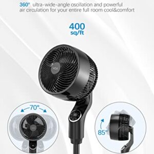 Pedestal Fan for Bedroom,VCK 42“ Standing Floor Fan with 360° Oscillating Air Circulator,32 Speeds,4 Modes,24db Ultra Quiet DC Motor,24H Timer,Child Lock,Smart Remote Control for Home, Office, Indoor