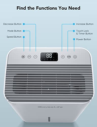 GoveeLife Smart Dehumidifier for Basement Upgraded, Max 50 Pint Energy Star Certified WIFI Dehumidifier with Drain Hose for Continuous Drainage, Remote Control Dehumidifiers for Home, Bathroom, Closet