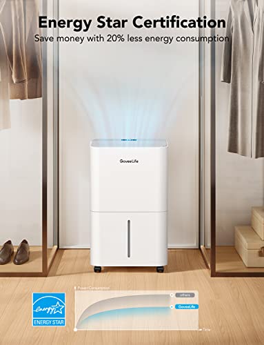 GoveeLife Smart Dehumidifier for Basement Upgraded, Max 50 Pint Energy Star Certified WIFI Dehumidifier with Drain Hose for Continuous Drainage, Remote Control Dehumidifiers for Home, Bathroom, Closet