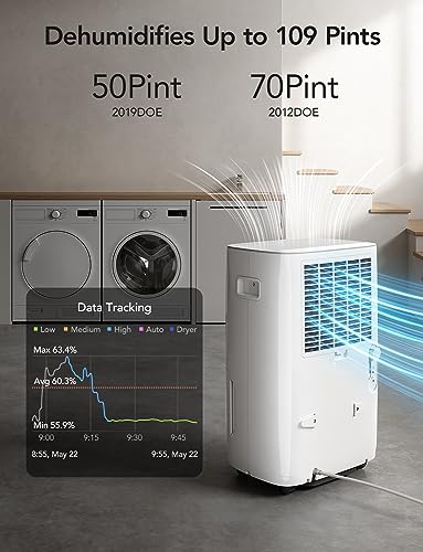 Govee Life Smart Dehumidifier for Basement 4,500 Sq.Ft, 50 to 109 Pint Auto Humidity Control Dehumidifier, Drain Hose, 2.0Gal Bucket, Energy Star Most Efficient 2023, WiFi Dehumidifiers for Large Room