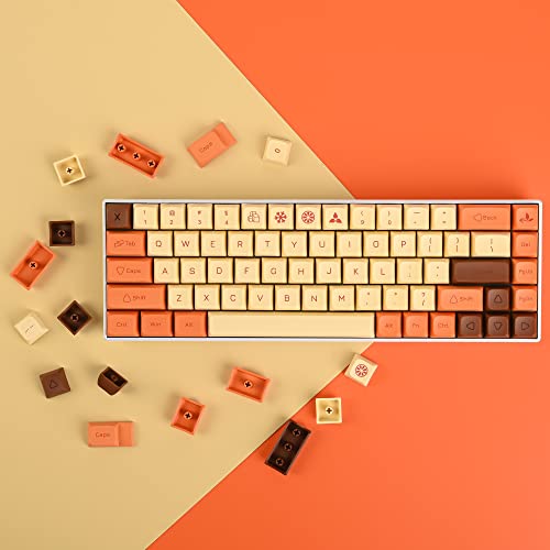 Taeeiancd Keycaps 60 Percent 137 Keys Custom Gaming Keycaps PBT Dye-Sublimation XDA Profile ANSI US Layout for Cherry MX Switches 61 64 68 87 104 108 Mechanical Keyboard (Yellow Lightning)