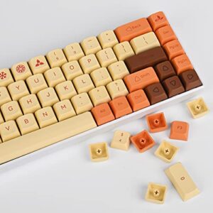 Taeeiancd Keycaps 60 Percent 137 Keys Custom Gaming Keycaps PBT Dye-Sublimation XDA Profile ANSI US Layout for Cherry MX Switches 61 64 68 87 104 108 Mechanical Keyboard (Yellow Lightning)