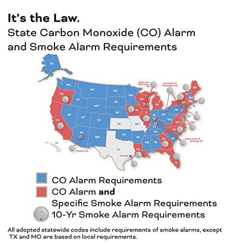 Kidde Hardwired Smoke & Carbon Monoxide Detector, AA Battery Backup, Interconnectable, LED Warning Light Indicators