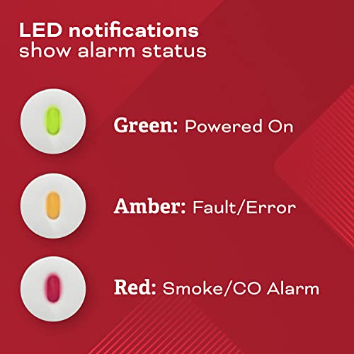 Kidde Hardwired Smoke & Carbon Monoxide Detector, AA Battery Backup, Interconnectable, LED Warning Light Indicators