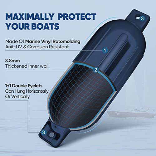 Dreizack Boat Fenders 4 Pack 6.5"x23", Boat Bumpers for Docking with 4 Ropes, Inflatable Ribbed Marine Pontoon Boat Fender Bumper for Docks with 1 Storage Bag, 1 Air Pump and 4 Needles, Blue