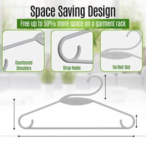 40 Plastic Hangers That Automatically Show They are Ready to Use, Extra Closet Space, Don't Stretch Shirt Collars