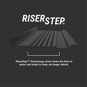 All-Aluminum, Raptor Gutter Guard in Black. Fits a 5" Gutter -48ft to a Box