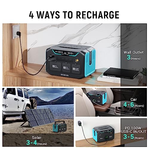 MOKiN Portable Power Station, 300W Outdoor Generator 288Wh Lithium Battery Emergency Backup Power Source with PD 100W USB C Input/Output, 2 USB A&DC, 2 AC Outlet, LED Flashlight for Camping RV Travel