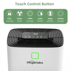 HOGARLABS 30 Pint Dehumidifiers Up to 2000 Sq Ft for Continuous Dehumidify, Home Dehumidifier with Digital Control Panel and Drain Hose for Basements, Bedroom, Bathroom.