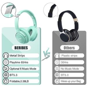 Bluetooth Headphones Over Ear,BERIBES 65H Playtime and 6 EQ Music Modes Wireless Headphones with Microphone,HiFi Stereo Foldable Lightweight Headset, Deep Bass for Home Office Cellphone PC Etc.(Green)