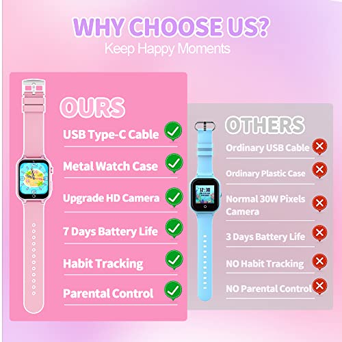 AWEHIRU Kids Smart Watch Girls Boys - Smart Watch for Kids Games Watch with 26 Games Music Player HDCamera Pedometer Alarm Video Flashlight Birthday Gifts for Kids 3-12 Years Old