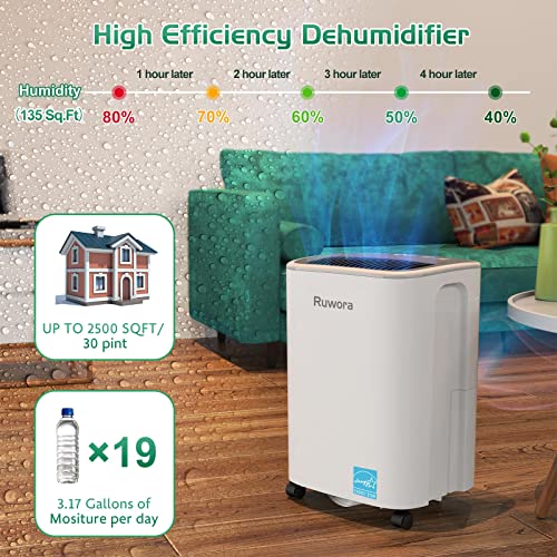 Dehumidifier 2500 Sq.Ft 30 Pint, Dehumidifiers with Drain Hose, 0.66 Gallon Water Tank, Energy Star Certified, RUWORA Dehumidifiers for Home Basement Bedroom Bathroom, Overflow Protection, 24H Timer