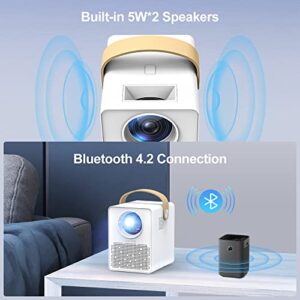 Projector with 5G WiFi and Bluetooth, GUSOYO DX3 Native 1080P Projector, 12000L Portable Outdoor Movie Projector Support 4K Home Theater, Mini Projector Compatible with iOS/Android/PS5/HDMI/TV Stick