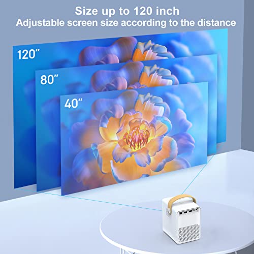 Projector with 5G WiFi and Bluetooth, GUSOYO DX3 Native 1080P Projector, 12000L Portable Outdoor Movie Projector Support 4K Home Theater, Mini Projector Compatible with iOS/Android/PS5/HDMI/TV Stick