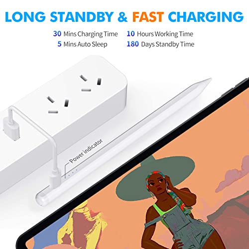 Stylus Pen for iPad with Palm Rejection& Fast Charge, Apple Pencil Compatible with (2018-2023) Apple iPad Pro (11/12.9 Inch),iPad Air 3/4/5,iPad10/9/8/7/6, iPad Mini 5/6