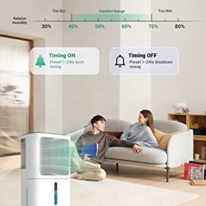 30 Pint Dehumidifiers for Home with Drain Hose, VEAGASO 2,500 Sq.Ft Dehumidifier for Basement, Large Room, Bathroom, Three Operation Modes, Intelligent Humidity Control, Dry Clothes, 24HR Timer