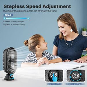 HEGGCOOE Desk Fan Oscillating Fan, Portable USB Tower Fan with Stepless Speed, Dual Air Circulation,120° Oscillation, 11 inch Personal Quiet Table Cooling Fan for Home Office Bedroom Desktop