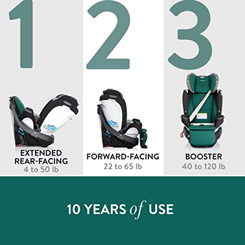 Evenflo Gold Revolve360 Extend All-in-One Rotational Car Seat with Green & Gentle Fabric (Emerald Green)