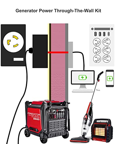 7500W Waterproof Portable Generator Through-The-Wall PWR Transfer Kit, Wall Pass Through PWR Transfer Kit, 120V 30 Amp Outdoor Generator Transfer Switch Generator Power Inlet Box, 3 Pin L5-30P Plug