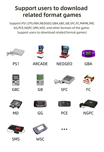 Anbernic RG35XX Retro Handheld Game Console - Dual System Linux + Garlic OS- 64Gb TF Card 6831 Built In Arcade Games - Handheld Emulator - 3.5 IPS OCA Screen 2600 Mah Battery. Plug & Play Video Games