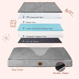 EHEYCIGA Waterproof Dog Beds for Large Dogs with Orthopedic Memory Foam, Grey, 35x23