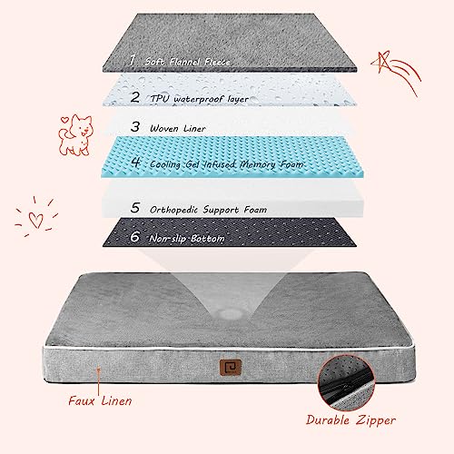 EHEYCIGA Waterproof Dog Beds for Large Dogs with Orthopedic Memory Foam, Grey, 35x23