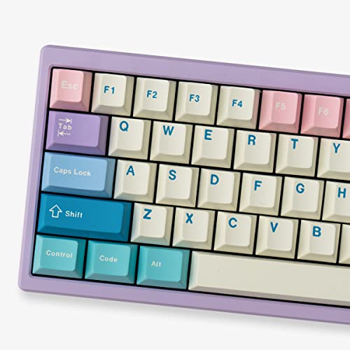 Mintcaps PBT Keycaps 130 Keys Fairy Cherry Profile Keycaps Custom Keyboard Colorful Dye-Sub Keycaps Full Set for Cherry Gateron MX Switches Mechanical Keyboard,White Pink Purple Keycaps