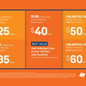 Boost Mobile Prepaid SIM Card | Unlimited Talk & Text | Choose Your Perfect Plan Activation Kit | Pay As You Go I No Contracts