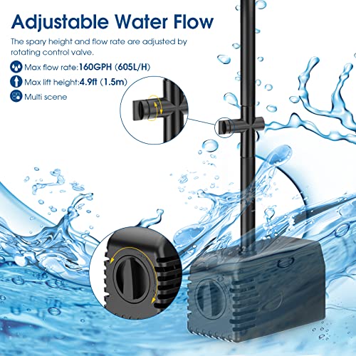 Solar Water Pump Antfraer, 12W Solar Fountain Pump 160GPH Flow Adjustable with 6.6FT PVC Tubing, Solar Powered Water Pump for Fish Pond Garden Waterfall Hydroponics DIY Water Features