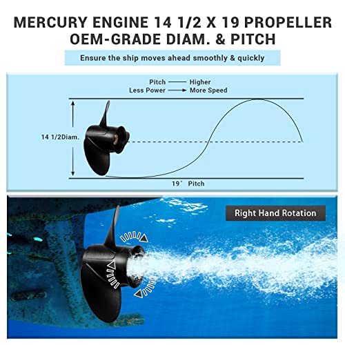 Ceosiner Outboard Propeller 14 1/2 x 19 Pitch 48-832830A45 OEM-Grade Aluminum Boat Outboard Moto Propeller for Mercury135-300HP|Mercruiser|Alpha One，15 Spline Tooth,RH，Hub Kits Included