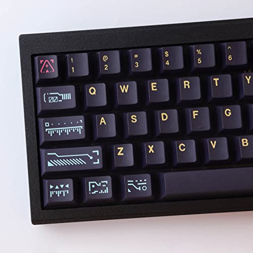 Hyekit PBT Keycaps 149 Keys Awaken Cyberpunk Keycaps Cherry Profile Dye-Sublimation Custom Keycaps with 6.25U 7U Spacebar for Cherry Gateron MX Switches Mechanical Keyboard US/UK Layouts (English