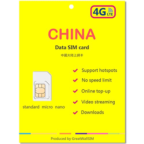 China Data SIM Card (Unlimited Data 30 Days)