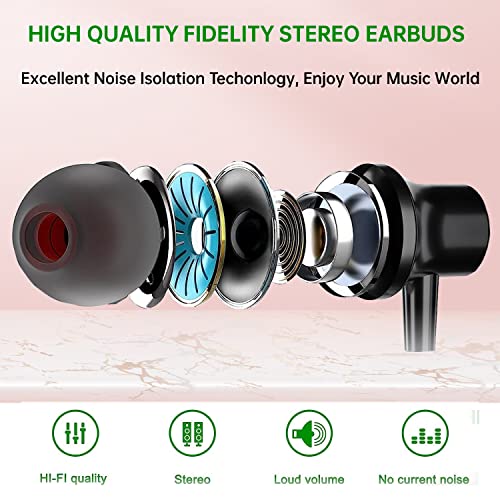 USB C Headphone Wired Earbuds for Samsung Galaxy S23 Ultra 5G S21 S20 S22 A53, Type C in-Ear Earphones with Microphone Magnetic Stereo Digital for Galaxy S21 FE Note 20 Google Pixel 7 Pro