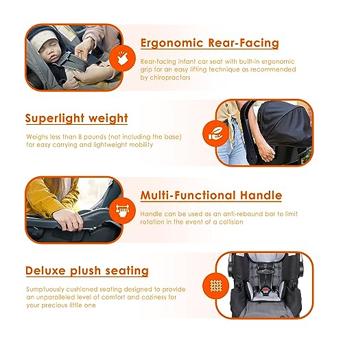 Baby Trend EZ-Lift 35 Plus Ergonomic Lightweight FAA Approved Rear-Facing Infant Car Seat with Multi-Position Base and Cozy Cover, Stormy