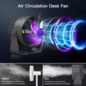 MOSILA Air Circulator Fan, 6000 mAh Battery Vortex Fan with 70ft Powerful Airflow, Quiet Table Fan for Home, 9 Inch, 90° Adjustable Tilt, 3 Speeds Settings, Portable Fan for Office, Kitchen, Home