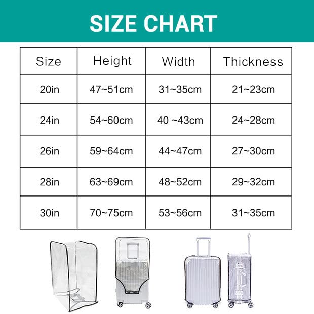 Clear Suitcase Cover - 20 24 26 28 30 Inch Waterproof PVC Suitcase Cover - Transparent Travel Suitcase Wrap - Protective Cover Case for Wheeled Luggage (20-Inch)