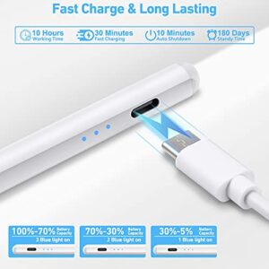 Stylus Pen for ipad, Active Pencil with Quick Charge, Palm Rejection Tilt Sensor, Magnetic Apple Pen Compatible with 2018-2022 iPad Pro 11"/12.9",iPad 10/9/8/7/6,iPad Mini 5/6,iPad Air3/4/5