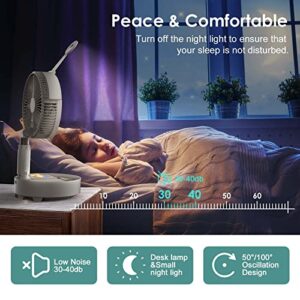 Foldable Oscillating Standing Fan with Remote Control: 8" Portable Rechargeable Misting Table Fans, 7200mah Quiet Collapsible Desk Fan, Floor Pedestal Fan for Cooling Bedroom Office Camping Travel