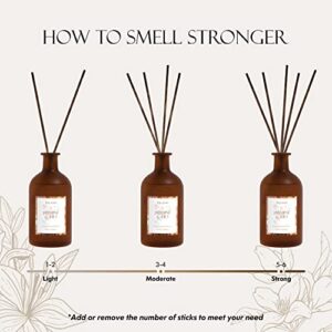 SALKING Jasmine & Lily Reed Diffusers for Home, 7.4oz Scented Diffuser with Sticks, Essential Oil Reed Diffuser Set for Bathroom, Home Fragrance Oil Diffuser Sticks Set, New Home Gifts, Home Décor