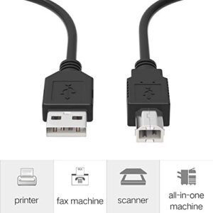 Snlope 6ft USB Data Cable Cord Lead for AlphaSmart Dana Compact Portable Word Processor