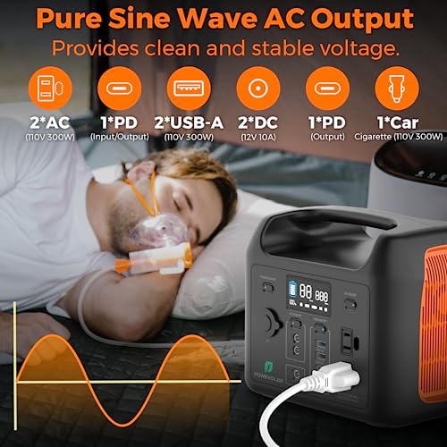 POWEVOLVER Portable Power Station, 299Wh Battery Backup with 300W Pure Sine Wave AC Outlet, PD 60W In/Out Solar Generator for Home Use Camping Road Trip Emergency CPAP