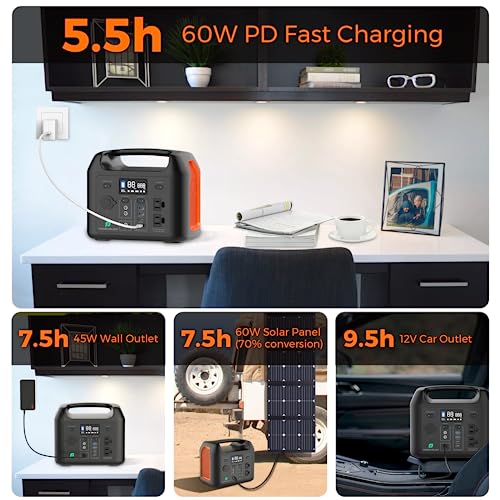 POWEVOLVER Portable Power Station, 299Wh Battery Backup with 300W Pure Sine Wave AC Outlet, PD 60W In/Out Solar Generator for Home Use Camping Road Trip Emergency CPAP