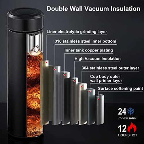 PARACITY Insulated Water Bottle, 17 oz Stainless Steel Water Bottles, Double Wall Vacuum Hot Drinks Thermos, Metal Water Bottle Keeps Hot for 12 Hrs, Cold for 24 Hrs, for Coffee, Tea