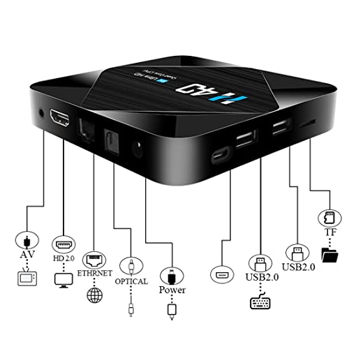 H40 H616 Android 10.0 TV Box, 4GB RAM 64GB ROM, Supports 2.4G/5G Dual Wi-Fi, Support 6K Resolution, BT4.1, USB 2.0, with HDMI Cable and Remote Control