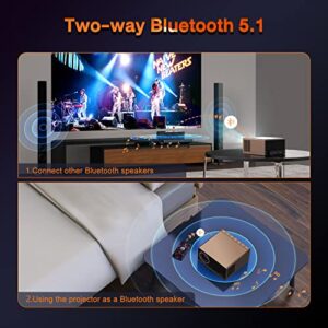 Projector with 5G WiFi and Bluetooth, 16000L 550 ANSI Native 1080P 4K Supported Movie Projector, Outdoor Projector for Home Theater, Compatible with iOS/Android/Windows/TV Stick/HDMI/Phone/PC