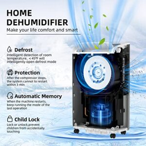 50-70 Pints 4,500 Sq. Ft. Home Dehumidifier for Large Room, Basement with Auto Shut off, Drain Hose, Reusable Filter Humidity Control for Bedroom, Bathroom