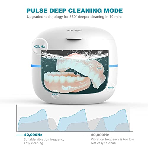 Voraiya®Retainer Cleaner, Ultrasonic Cleaner for Dentures, Aligner, Whitening Trays, Night Dental Mouth Guard,Ultrasonic Jewelry Cleaner Machine,5 minutes/10 Minutes Automatic Timed Shutdown(White-1)