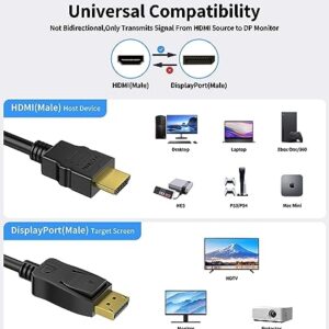 Loryi HDMI to Displayport Cable, 6.6ft HDMI to DP Cable(Male to Male), HDMI Source to DisplayPort Monitor Cable Unidirectional, Compatible for Xbox One/360/PS4/PS5/Mac Mini, PC to Monitor